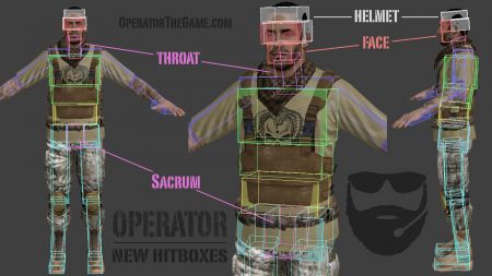 HitBoxes - Operator The Game Wiki