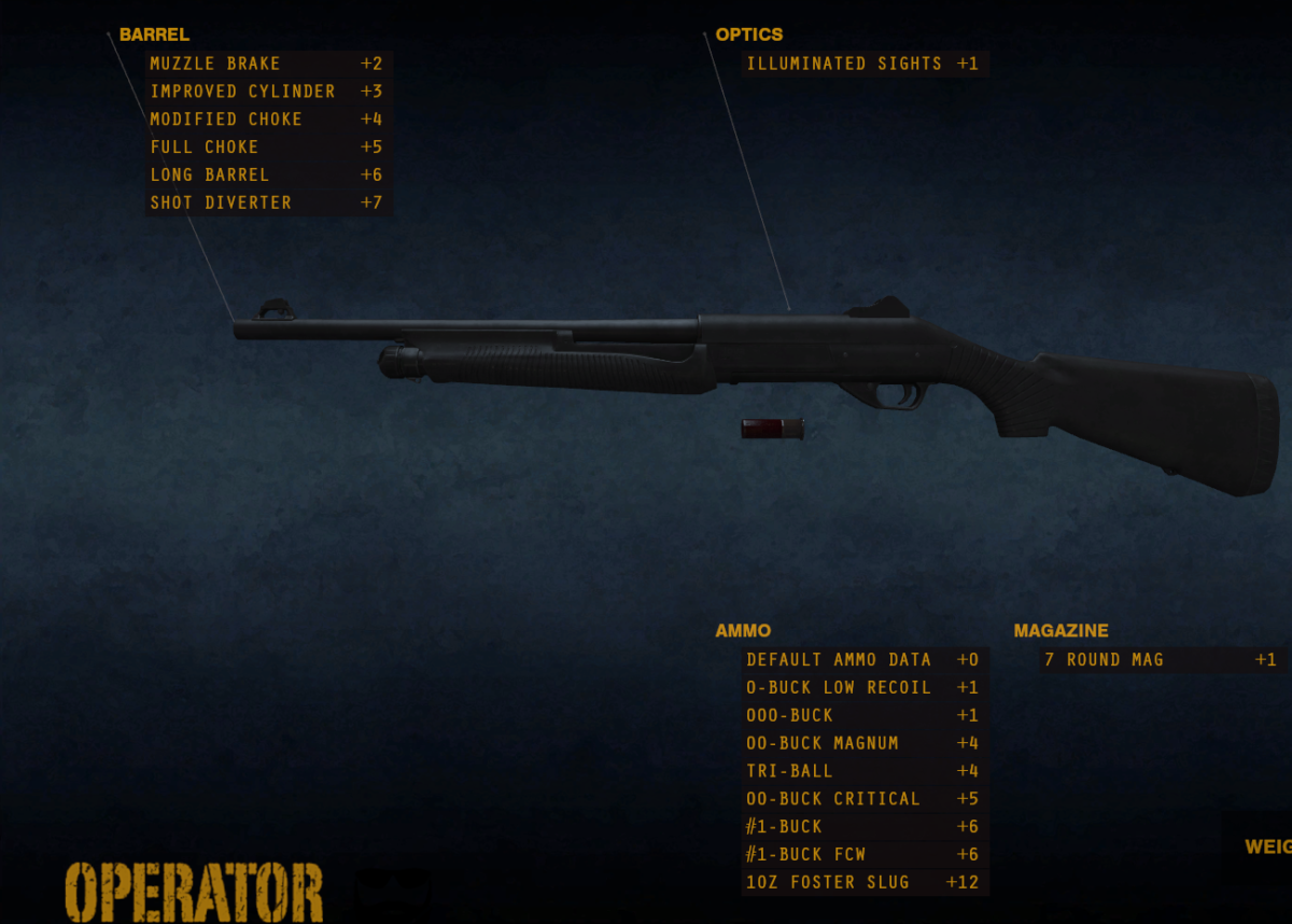 Shotgun Guide – Operator The Game – Tactical Shooter Old School Mod for Insurgency (2014)