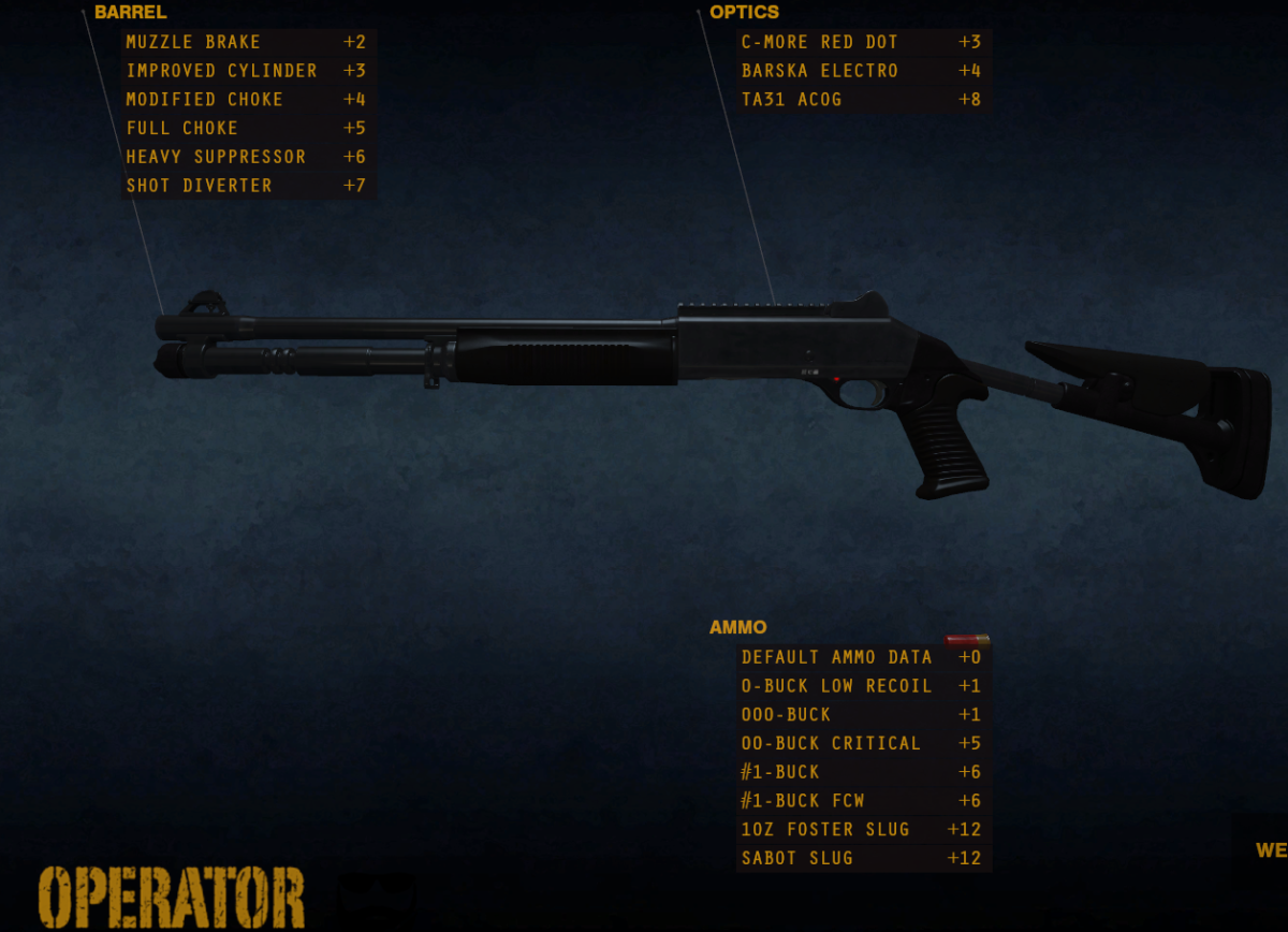 Shotgun Guide – Operator The Game – Tactical Shooter Old School Mod for Insurgency (2014)