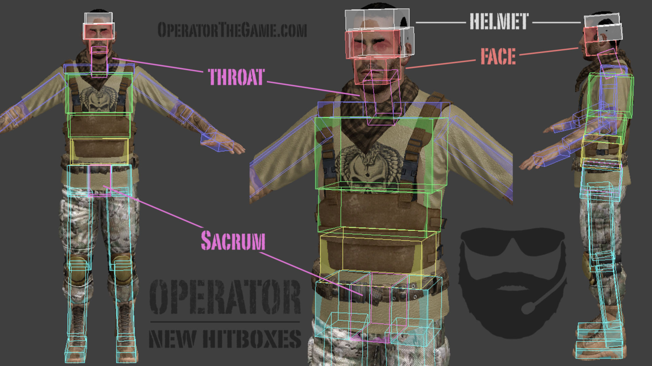 Guide to Tactical Operations – Operator The Game – Tactical Shooter Old ...
